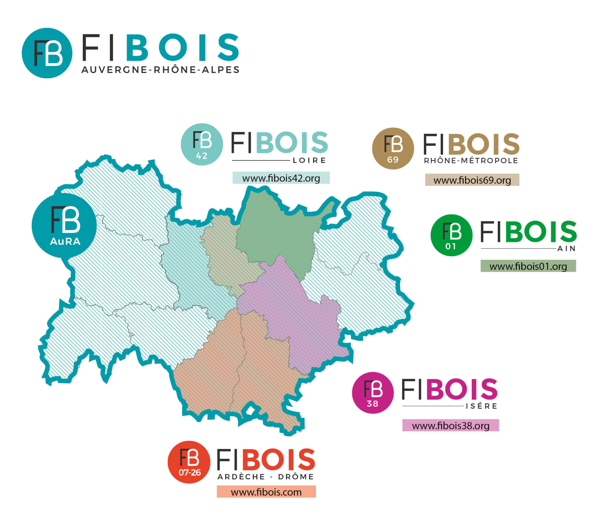 Fibois AURA, pour le developpement économique de la filière bois