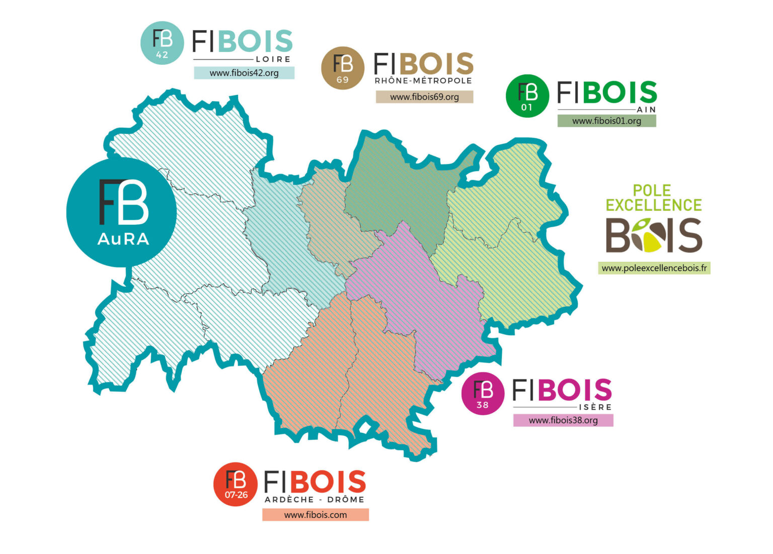 Fibois AURA, pour le developpement économique de la filière bois